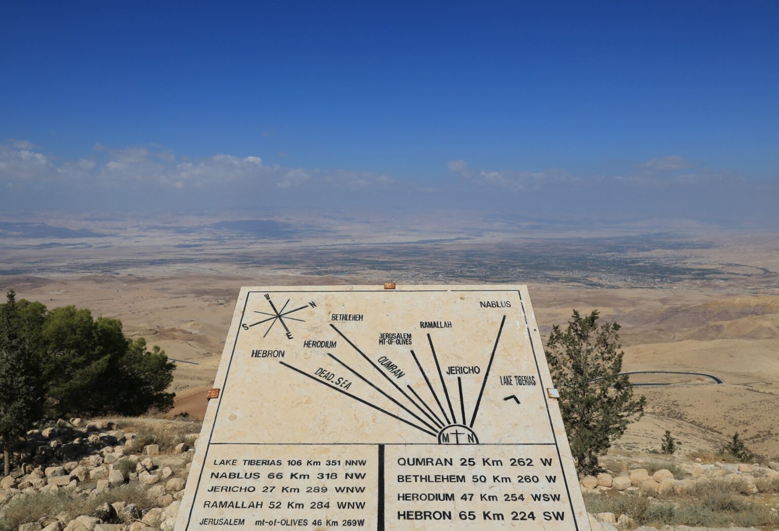 Seeing the Promise from Afar - CBN Israel